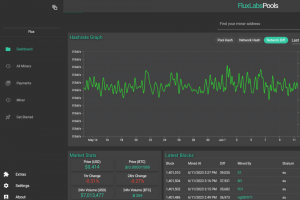 What is a Mining Pool? A Comprehensive Guide for Cryptocurrency Miners ...