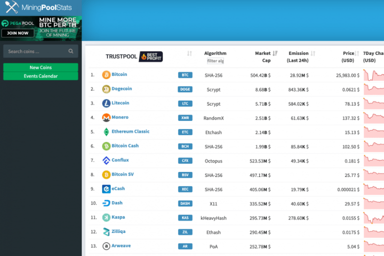 What is a Mining Pool? A Comprehensive Guide for Cryptocurrency Miners ...